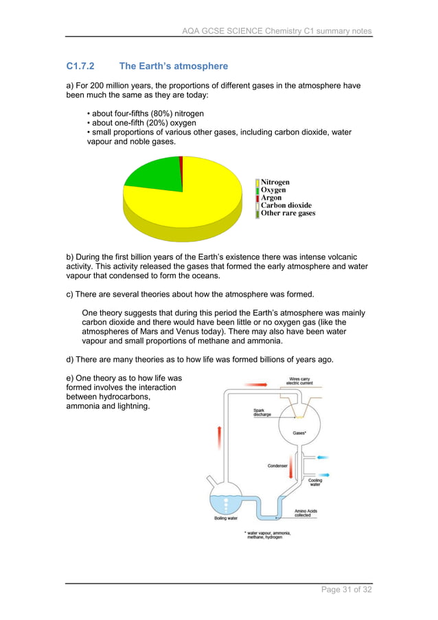 AQA GCSE Science C1 notes | PDF | Chemistry | Science