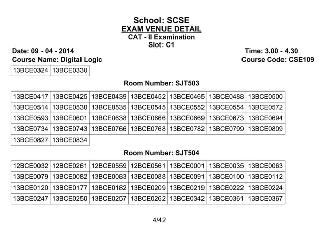 C1 notice board | PPT