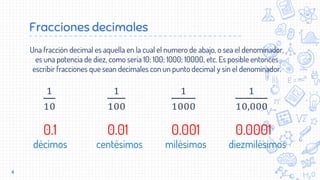 C1_Número, Álgebra y variación.pdf
