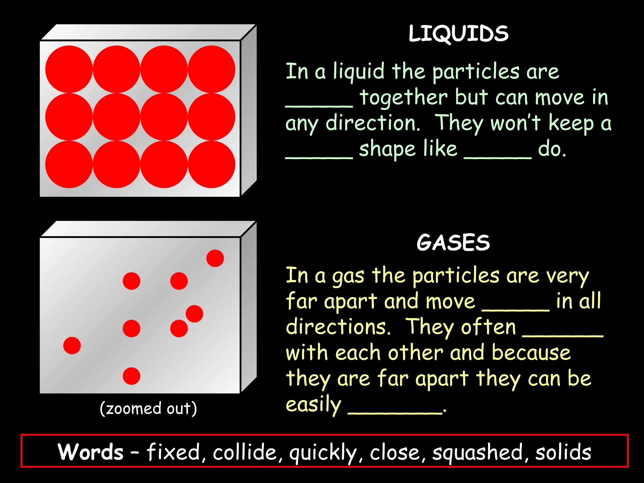 GCSE Chemistry triple science AQA particles powerpoint | PPTX