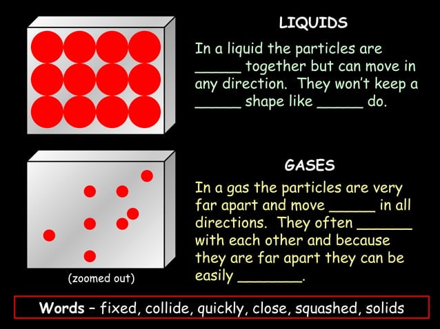 GCSE Chemistry triple science AQA particles powerpoint | PPTX