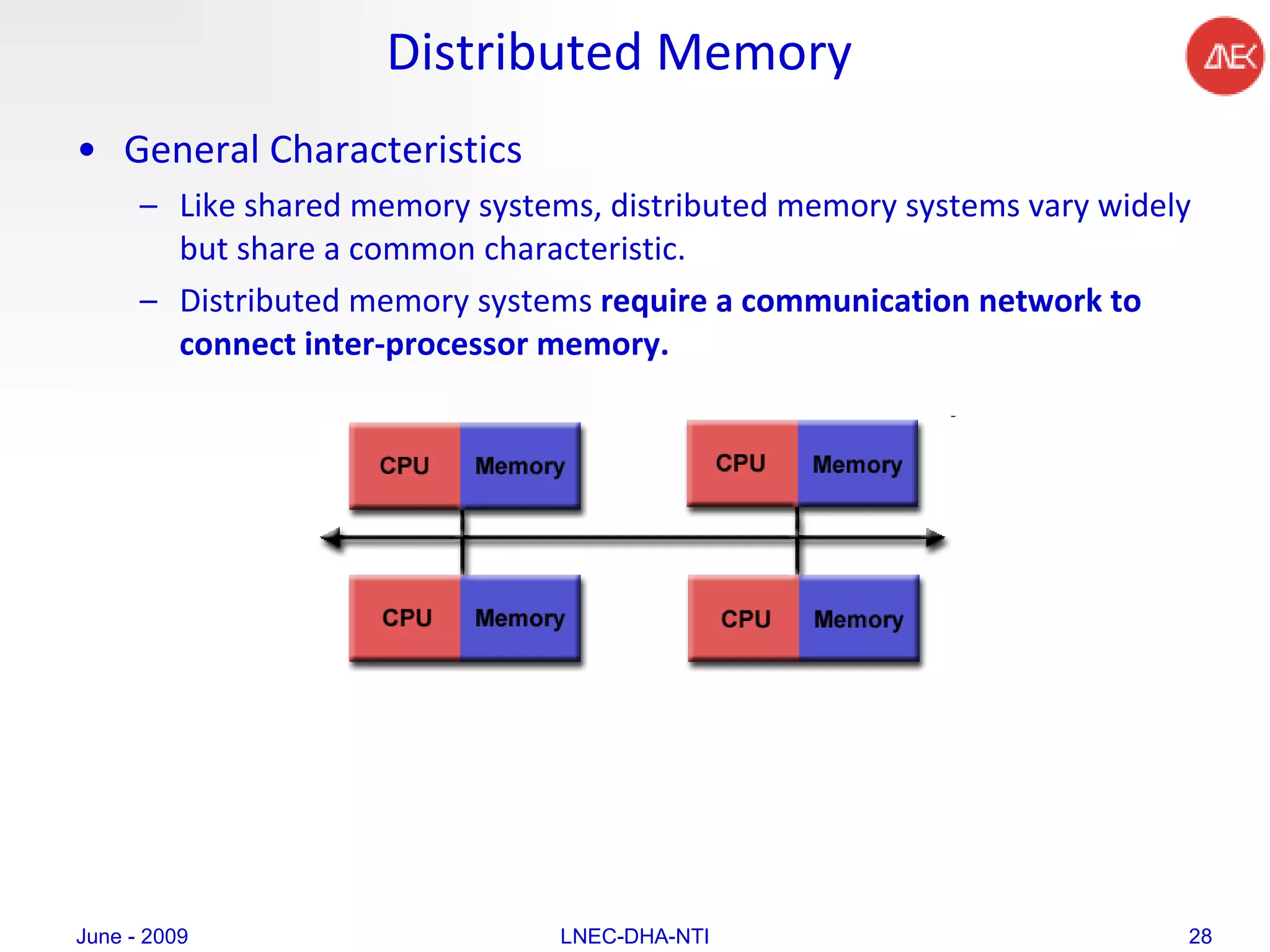 Tutorial on Parallel Computing and Message Passing Model - C1 | PPT