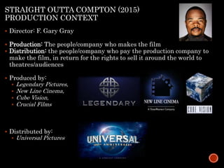 ASY1 Media C1SB Straight Outta Compton pt 1 context production ...