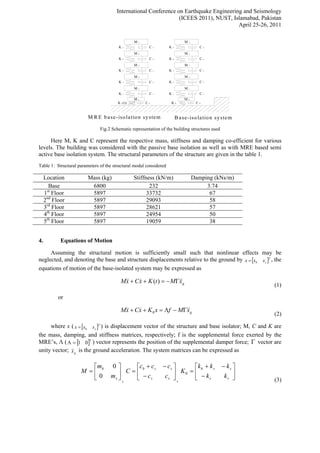 State-Switched Control Algorithm for Multi Degree of Freedom Smart Base ...