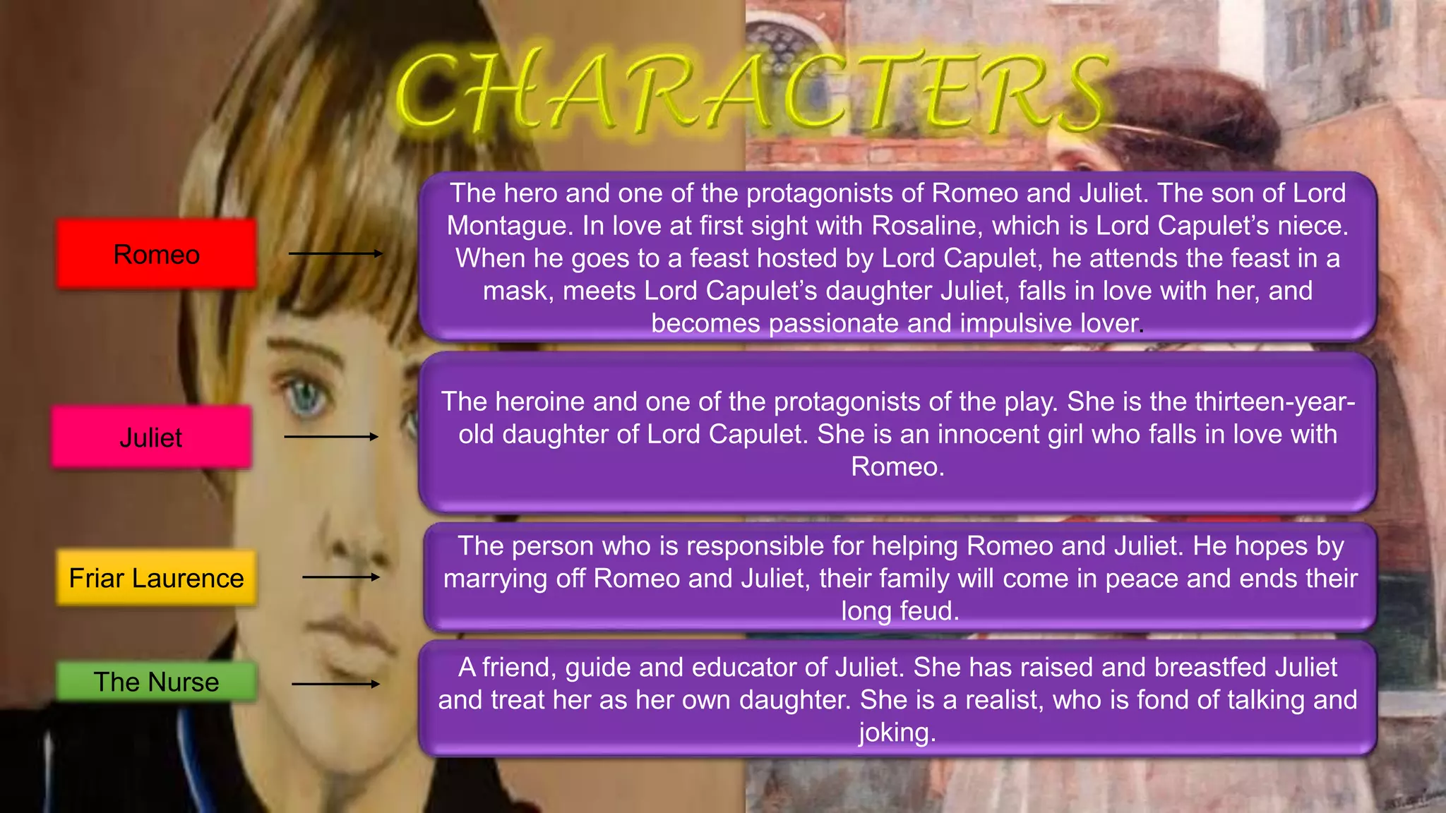 ROMEO AND JULIET (graphic organizer) | PPTX