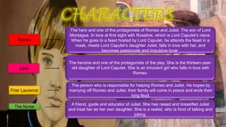 ROMEO AND JULIET (graphic organizer) | PPTX