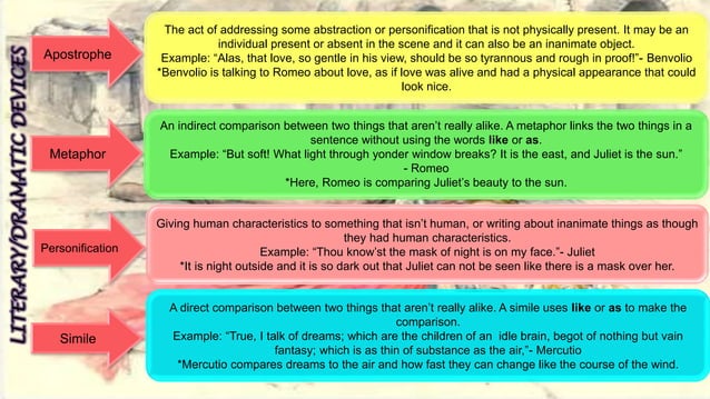 ROMEO AND JULIET (graphic organizer) | PPTX | Romance | Genres