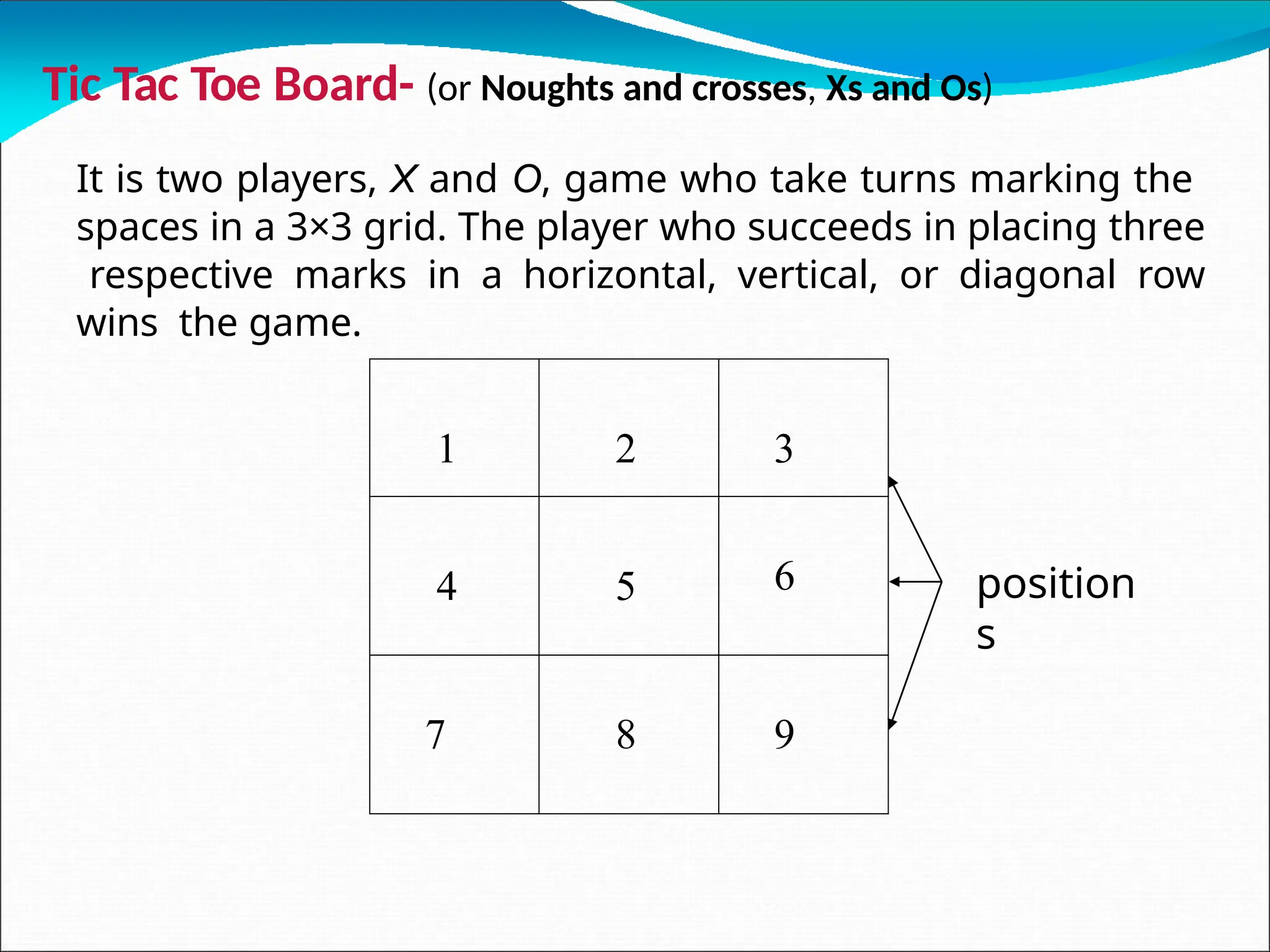 Tic Tac Toe Problem In AI useful for GTU | PPTX