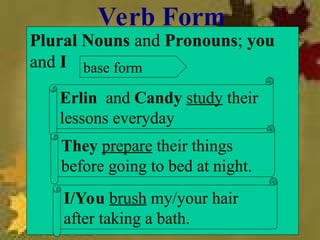 Lesson about simple present tense for G2 | PPT