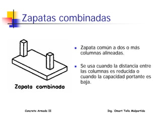 C2. zapata combinada | PDF