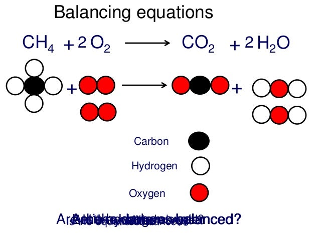 C2.3.3 quantitative chemistry