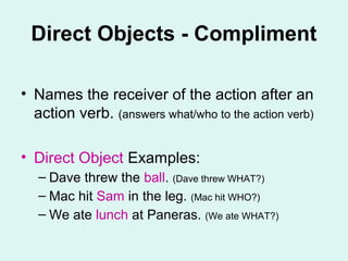 C2.l5 presentation | PPT