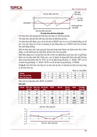 du bao nhu cau bai toan | PDF