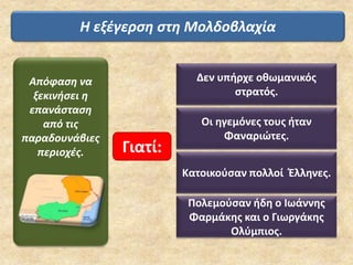 Γ2. Η εξέγερση στη Μολδοβλαχία. | PPTX
