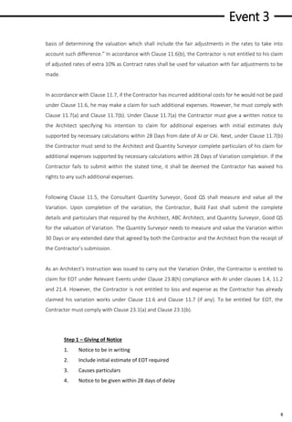 Professional Practice II (Group Assignment) | PDF