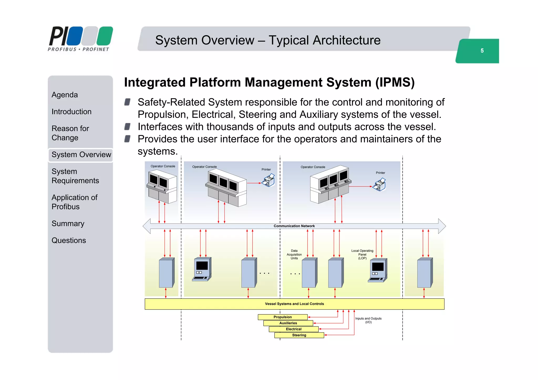 C2 PROFIBUS in a marine application | PPT | Free Download