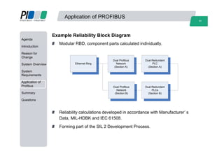 C2 PROFIBUS in a marine application | PPT