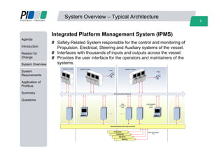 C2 PROFIBUS in a marine application | PPT