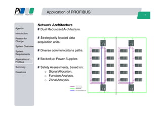 C2 PROFIBUS in a marine application | PPT