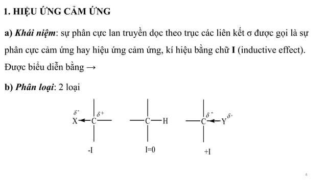 C2. hiệu ứng điện tử trong hhc.pptx