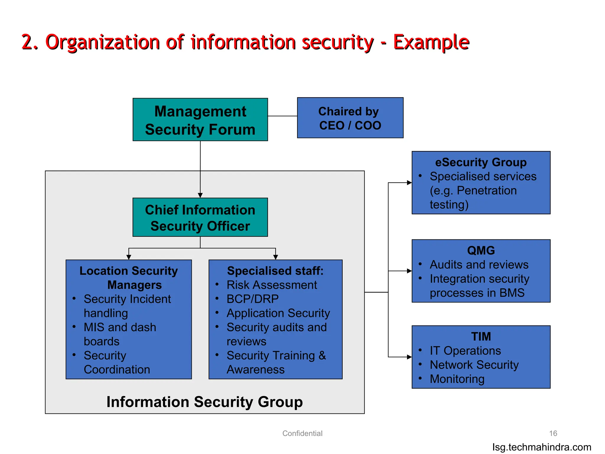 Character of information Character of information | PPT