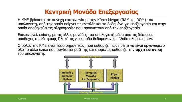 C2 2 microprocessor-cpu | PPT