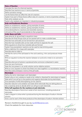 C2 checklist | PDF