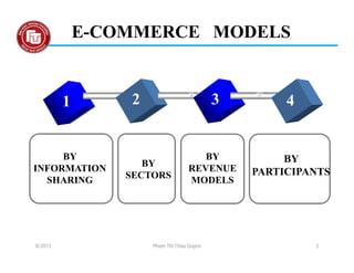 C2 E-commerce models | PDF