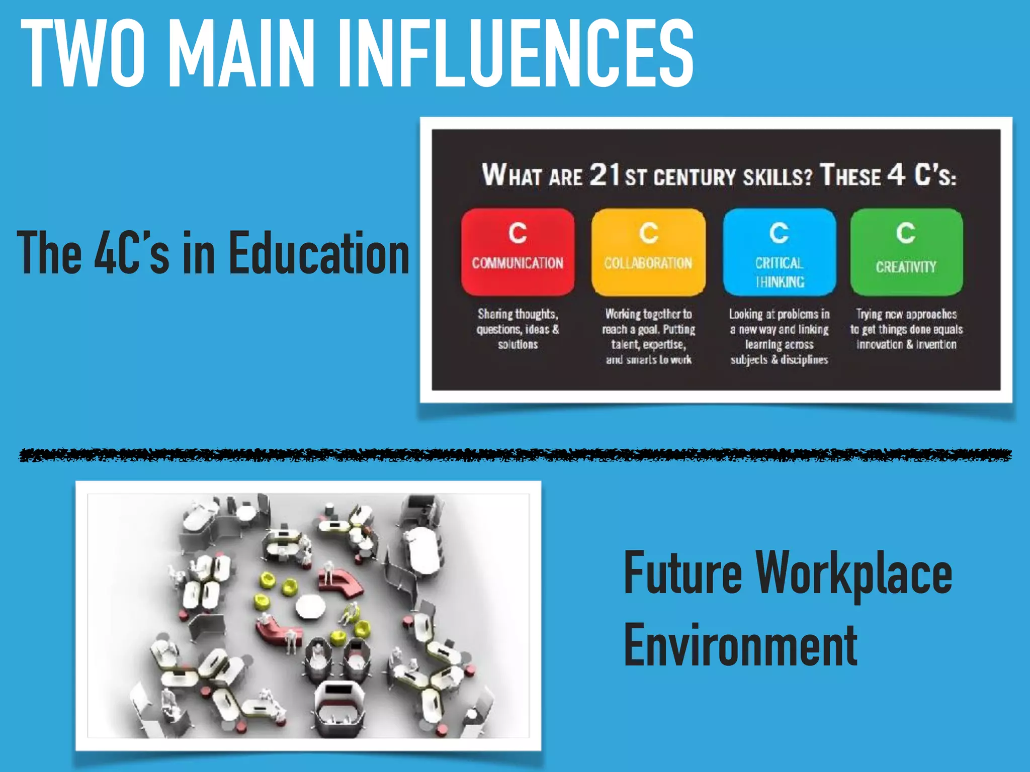 Flexible Learning Space | PPT