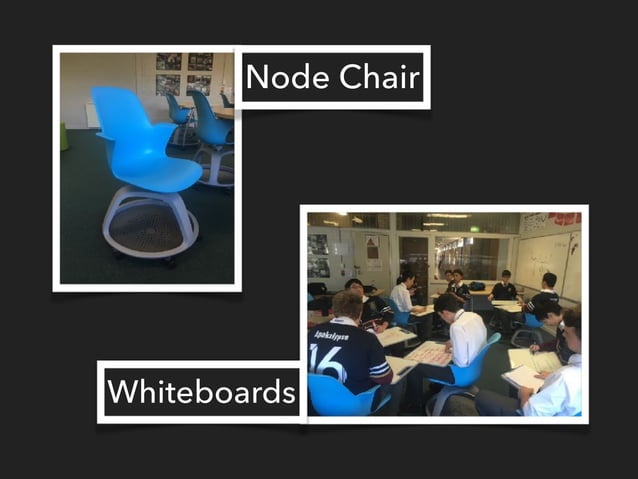 Flexible Learning Space | PPT