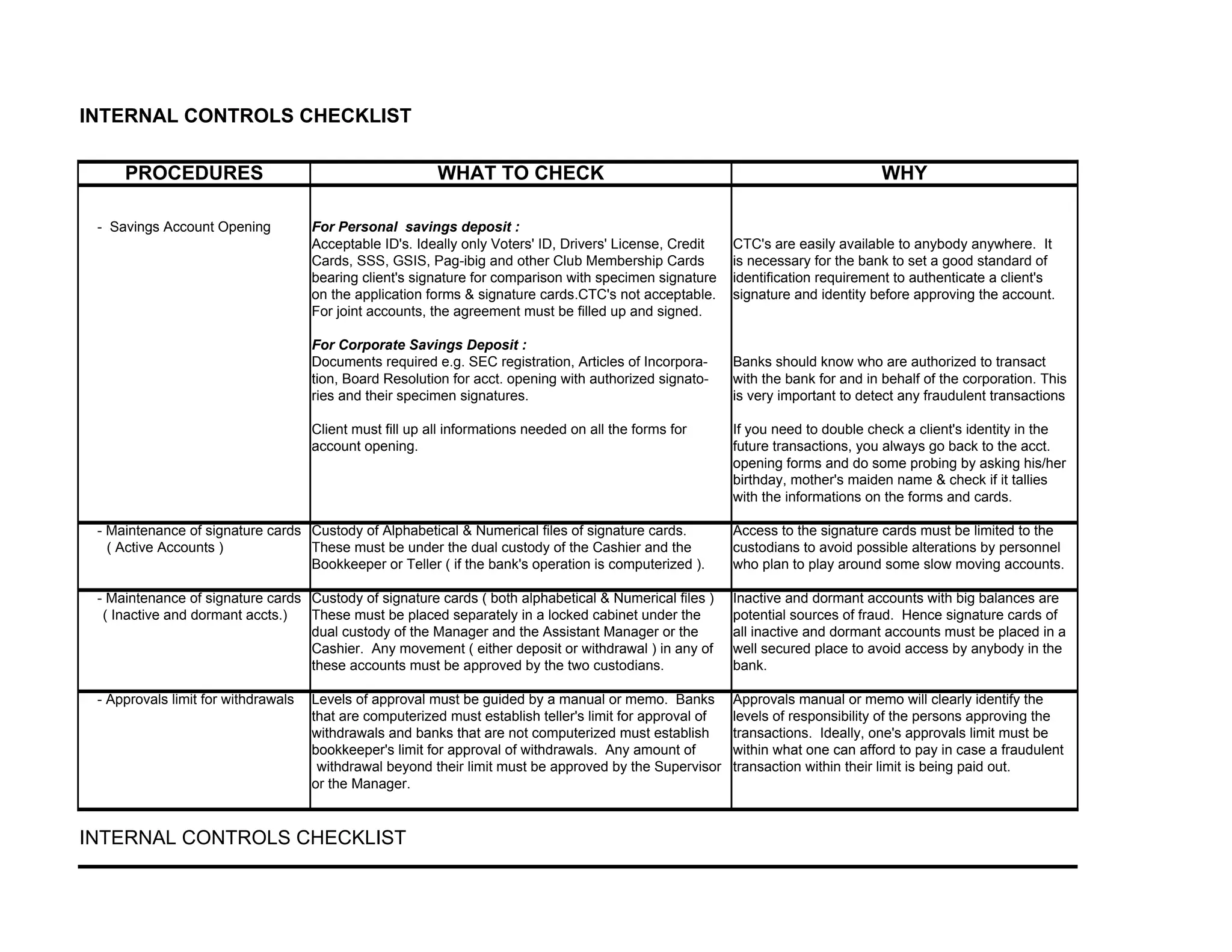 C2 Internal Controls Checklist | XLS