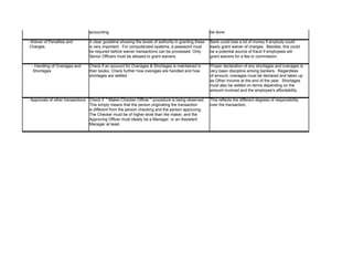 C2 Internal Controls Checklist | XLS
