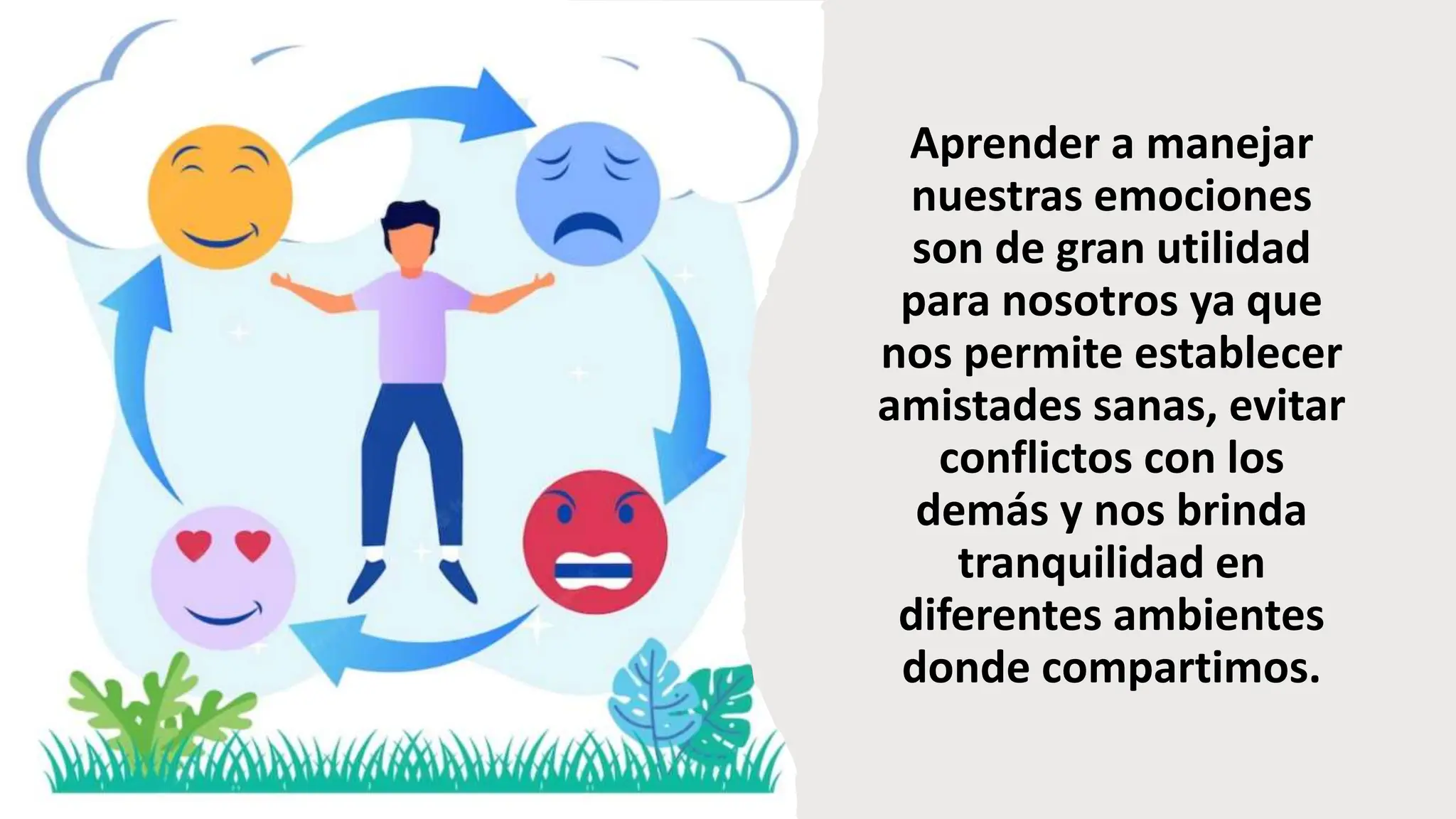 C2 - Manejando mis emociones.pptx