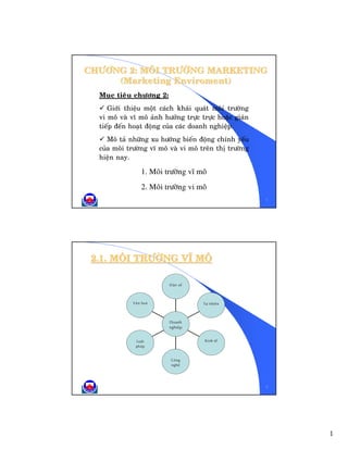 Nguyen ly Marketing C2 Moi Truong Marketing | PDF