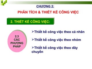 C2.phan tich cong viec | PPT