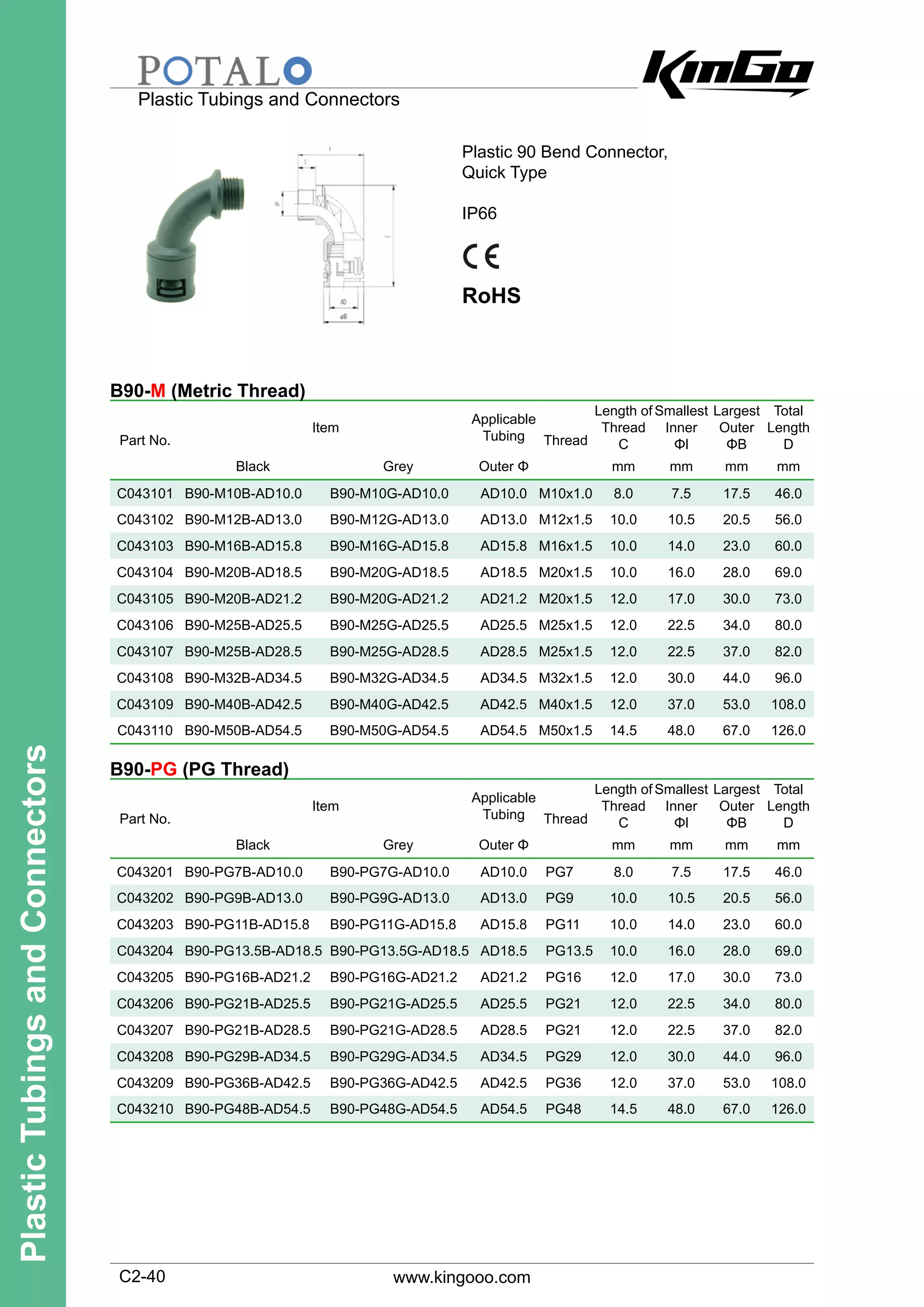 KINGO - POTALO - Plastic Tubings and Connectors | PDF