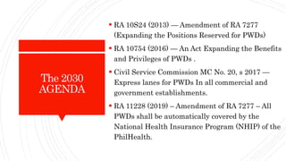 C2-ProfEd-Addressing-Diversity-Thru-D-Years.pptx