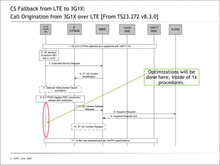 C20 20090615-019-alu csfb-performance_enhance | PDF