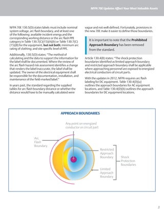 HVM NFPA 70E White Paper | PDF