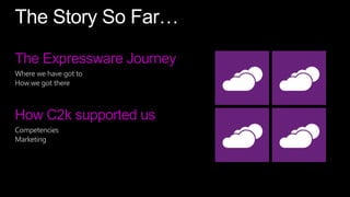 C2000 partner presentation | PPTX