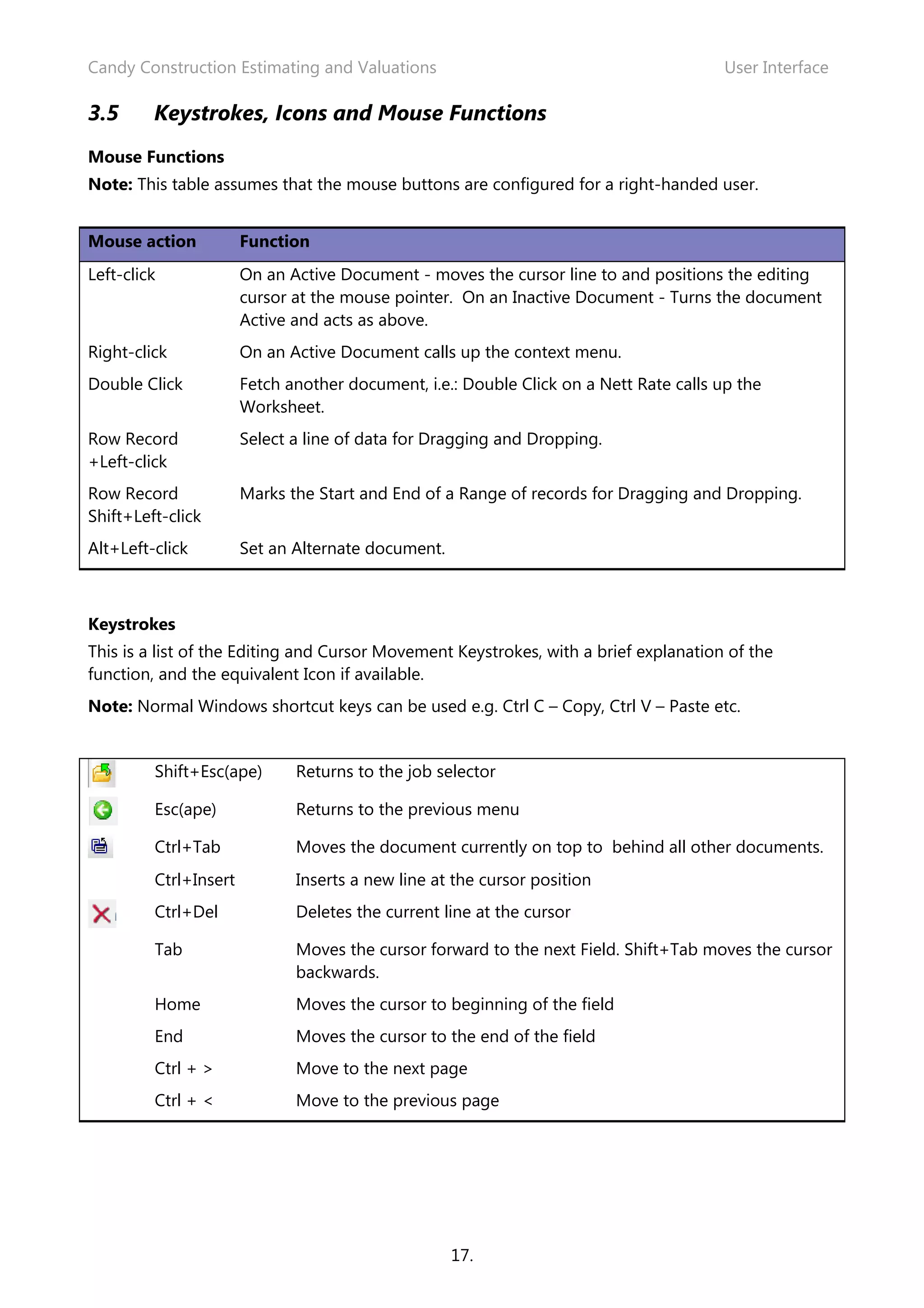Candy Construction Estimating and Valuations | PDF