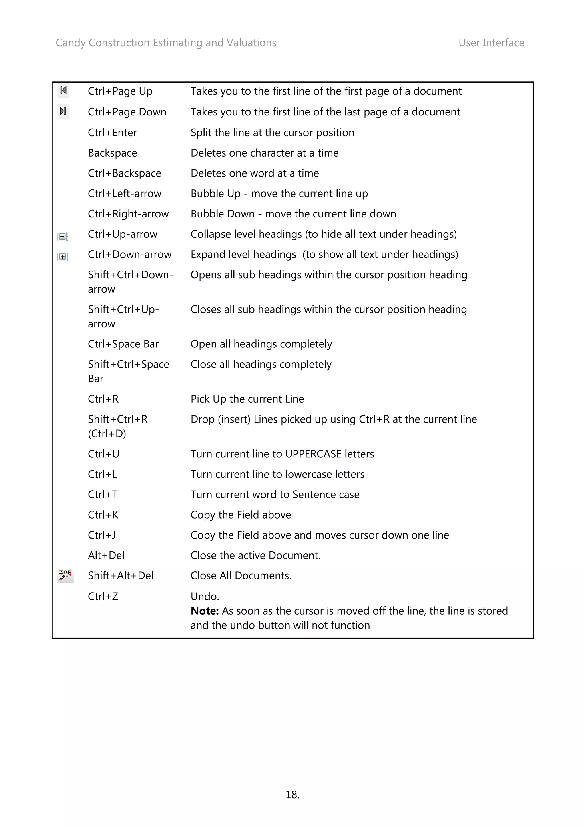 Candy - Construction Estimating & Valuations - rev 2.01