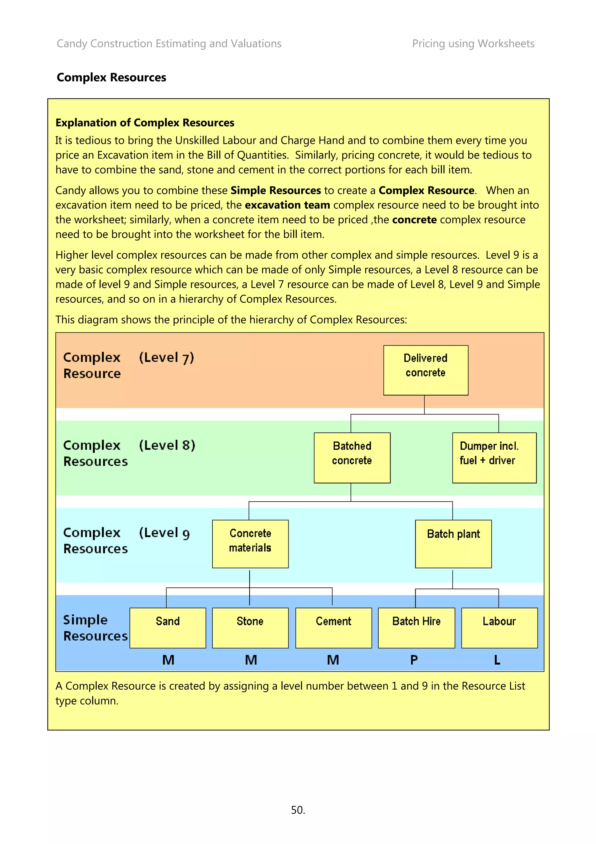 Candy - Construction Estimating & Valuations - rev 2.01