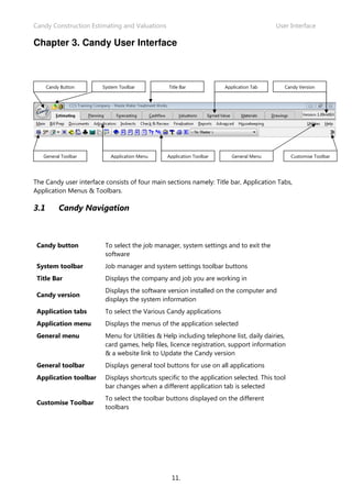 Candy - Construction Estimating & Valuations - rev 2.01