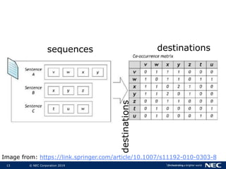 Net2Vec: Deep Learning for 5G Network Security | PPT