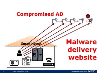 Net2Vec: Deep Learning for 5G Network Security | PPT