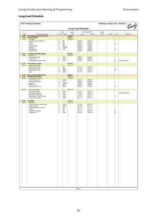 C202 construction planning and programming | PDF
