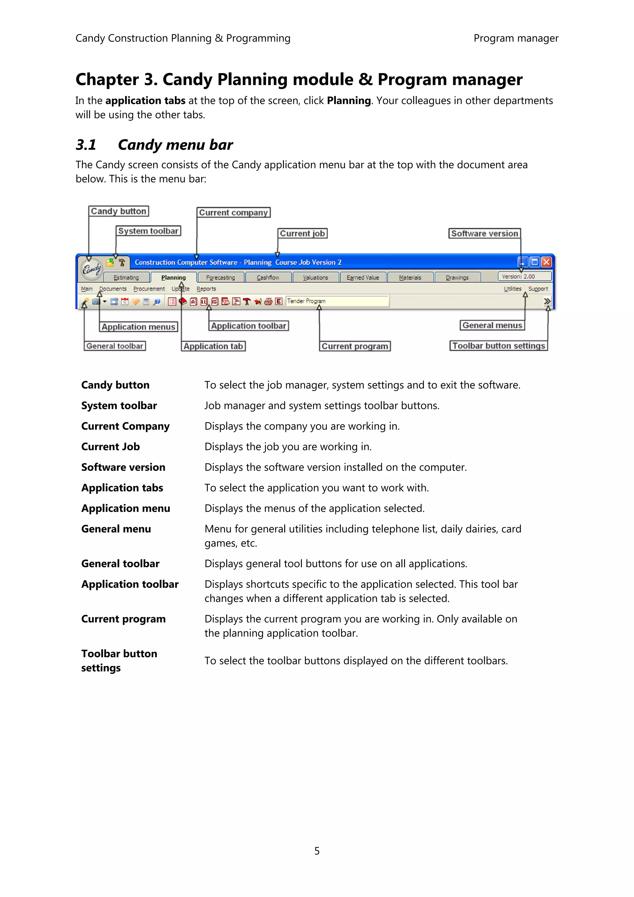 Candy construction planning and programming | PDF