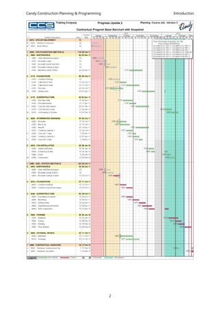 Candy construction planning and programming | PDF