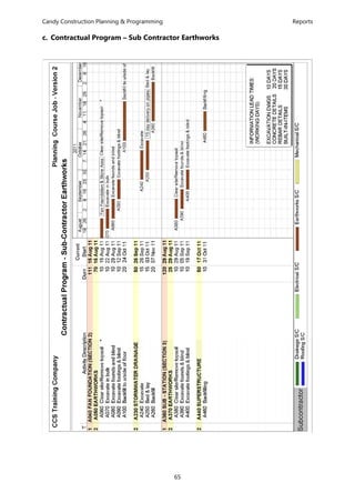 Candy construction planning and programming | PDF
